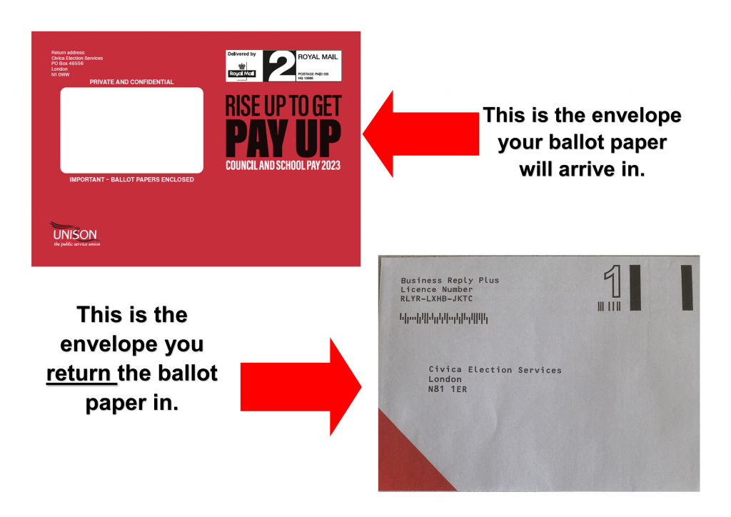 BREAKING NEWS: “The ballots are arriving; the ballots are arriving ...